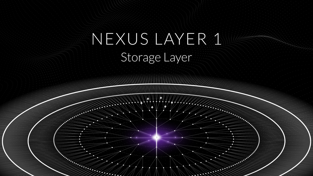 Nexus Labs | Blog