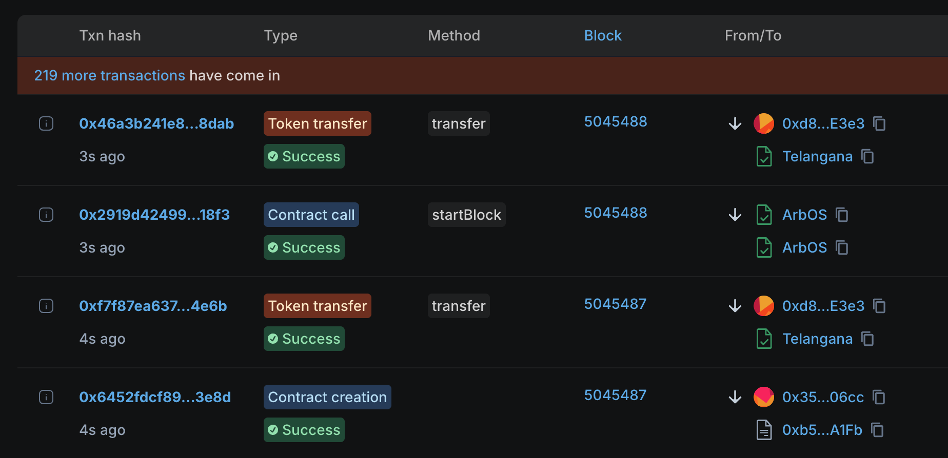 Understanding Blockchain Explorers